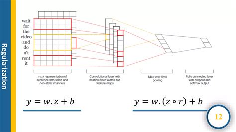 Convolutional Neural Networks For Sentence Classification Pptx