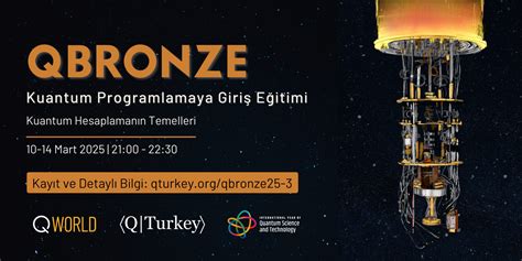 Qbronze Introduction To Quantum Programming Iyq 2025