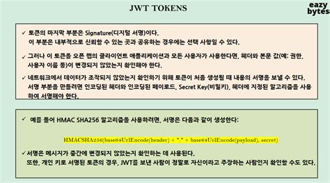 Spring Security Json Web Token Jwt를 사용한 토큰 기반 인증