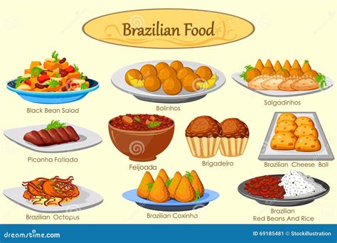 Brazilian Food