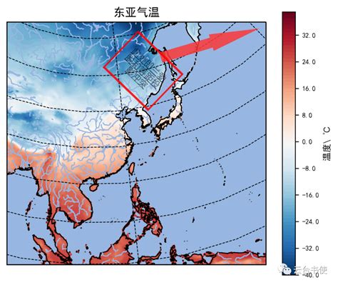 Python气象绘图教程十五Cartopy 腾讯云开发者社区 腾讯云