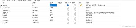 数据库大作业——基于qt开发的图书管理系统二 相关表结构的设计qt数据库开发 书 Csdn博客