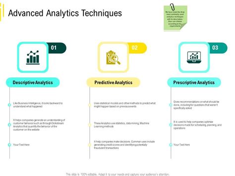 Expert Systems Advanced Analytics Techniques Icons Pdf