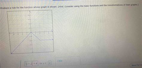 Solved Produce A Rule For The Function Whose Graph Is Shown Hint