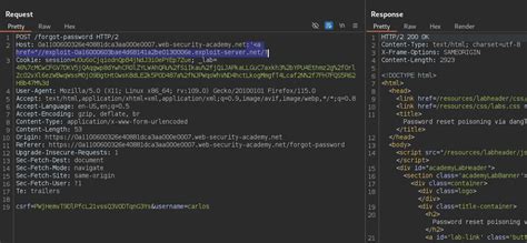 exploiting host header password reset poisoning via dangling markup