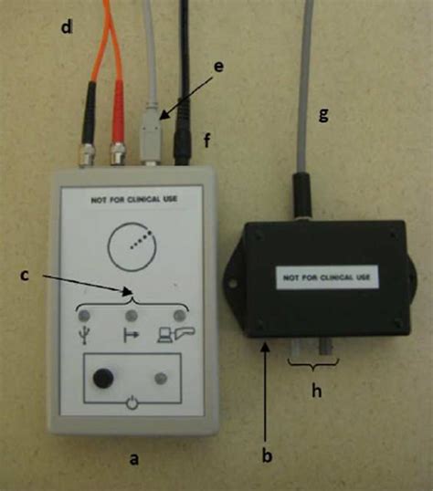 elekta response gating control interface a gating switch box b download scientific