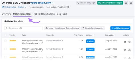 12 Seo Html Tags You Need To Know
