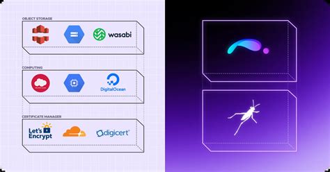 Skip The Coding Build Your 3d Configurator With Grasshopper Shapediver Skip The Coding Build Your 3d Configurator With Grasshopper Shapediver