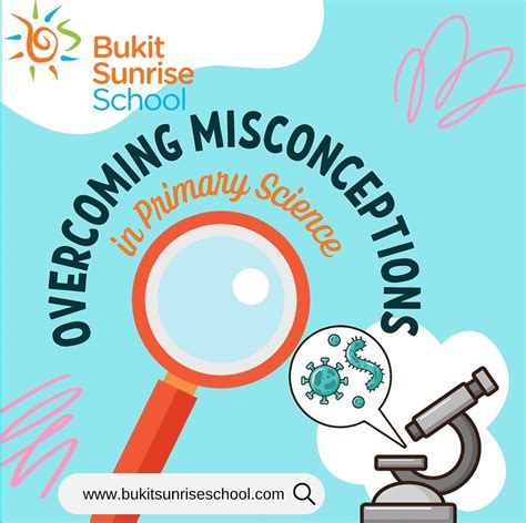 Overcoming Misconceptions In Primary Science