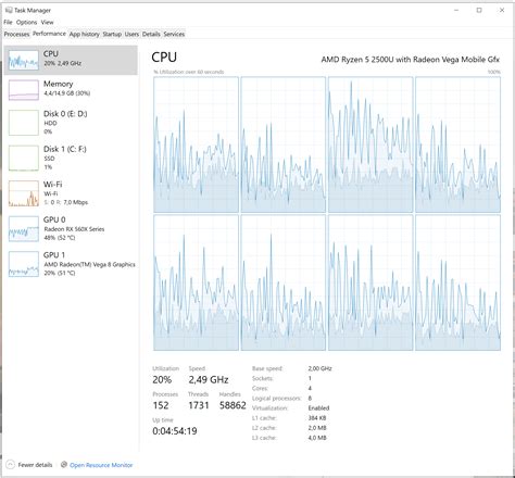 Intel 7nm Cpus Delayed By A Year Alder Lake In 2h 2021 Other Commentary From Intel Management