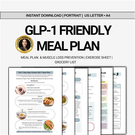Glp 1 Meal Plan And High Protein Diet Pdf 7 Day Nutrition Guide