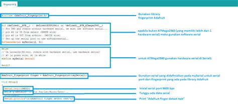 antarmuka fingerprint r305 dengan de atmega2560 arduino embedded board