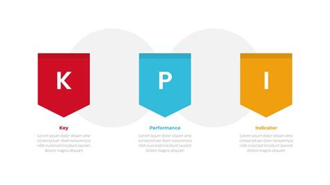 Kpi Vector Images Over