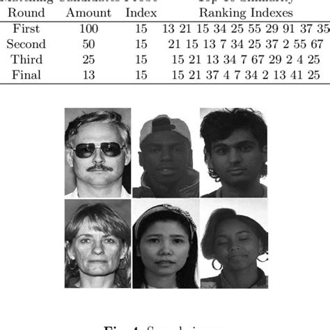 Accuracy Comparisons With Multi Stage Matching Algorithms Download