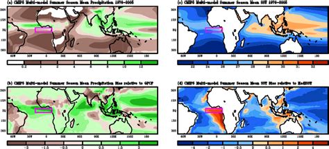 Spatial Pattern Of The Cmip5 Mme Mean Present Day 19762005 Simulated