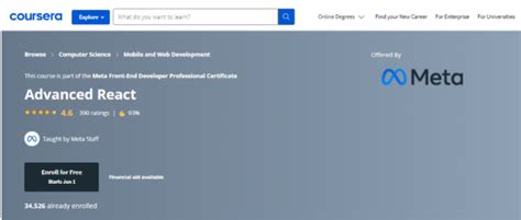 Meta Front End Developer Professional Certificate Review 2025