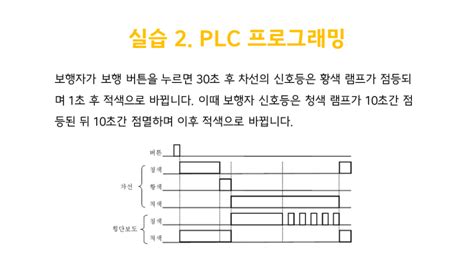 포스코x코딩온 스마트 팩토리 과정 10주차 회고 신호등 프로젝트 포스코x코딩온 스마트 팩토리 과정 10주차 회고 신호등 프로젝트