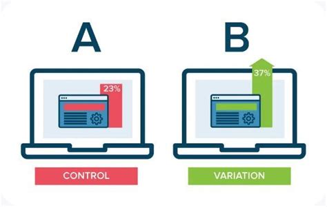Gunjan Kumar Mishra On Linkedin Datascience Project Etl Webapp