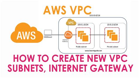 AWS VPC - Create New VPC, Subnets, Internet Gateway