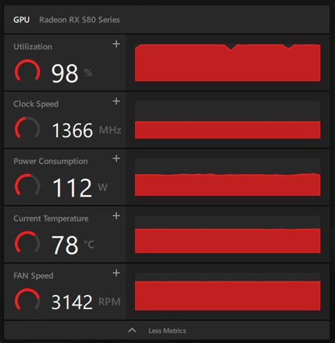 Are These Gpu Statistics Concerning Like My Fan Speed Or Temperature R Pcmasterrace