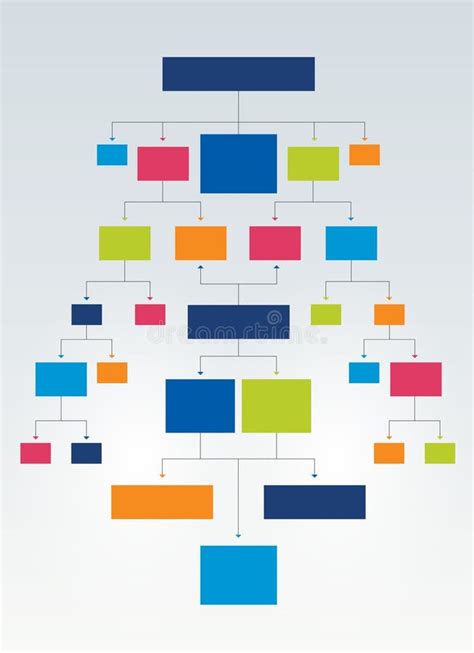 Big Flowchart Flow Diagram Structural Scheme Figure Infographic