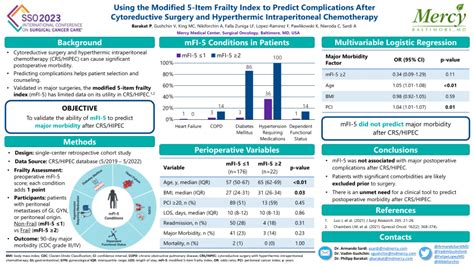 pdf using the modified 5 item frailty index to predict complications