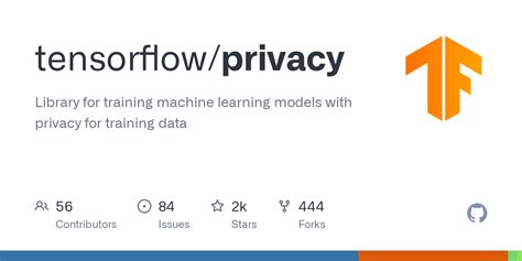 GitHub Tensorflow Privacy Library For Training Machine Learning Models With Privacy For
