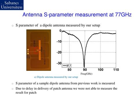 Ppt A 77ghz On Chip Microstrip Patch Antenna With Suppressed Surface
