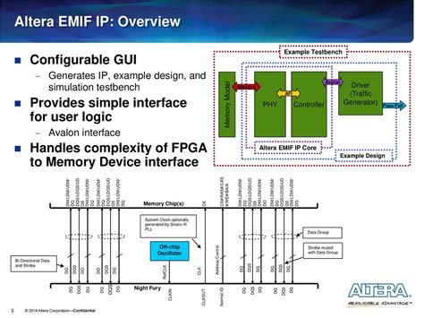 Arria 10 And Stratix 10 Emif Architecture Ppt Download