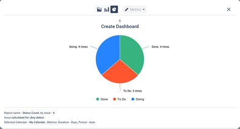 Integration For Workflow Enhancement How To Get Data Between Two Dates