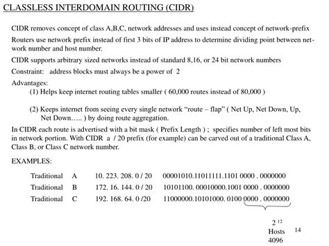PPT Maximizing IP Address Allocation Through VLSM Implementation PowerPoint