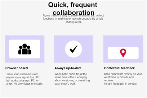 UX Wireframe For UX Designers EdrawMax Template