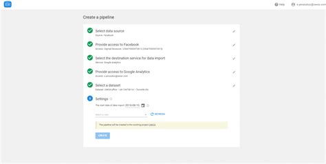 Lifetime Deal To Owox Bi For 49