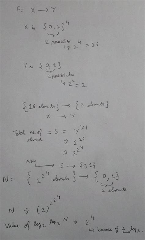 Set Theory And Algebra Gate Cse 2014 Set 1 Question 50