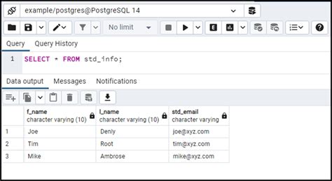 PostgreSQL Character Data Types: CHAR, VARCHAR, and TEXT - CommandPrompt Inc.