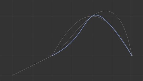 Smooth Tangent Constraint Autodesk Community