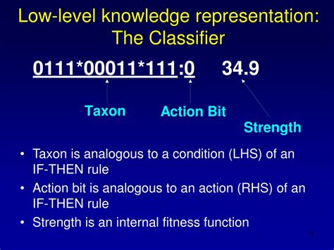 Ppt Classifier Systems In Ai Overview Components And Example