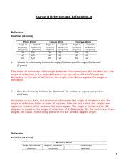 Reflection And Refraction Lab Docx Analysis Of Reflection And Refraction Lab Reflection Data