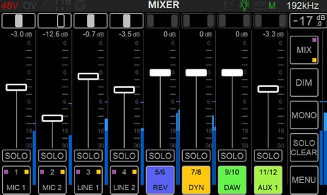 Merging Technologies Interfaces