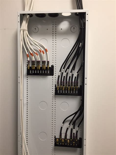Structured Wiring Cabinet Cabinets Matttroy