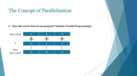 ParallelProgrammingBasics V Pdf