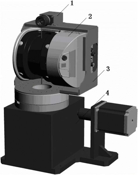 Omnidirectional Three Dimensional Laser Color Scanning System And Method Thereof Eureka Patsnap