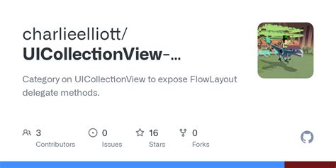 GitHub Charlieelliott UICollectionView FlowLayout Category On UICollectionView To Expose