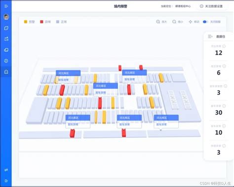 一文扫盲 Oa、crm、erp、mes、hrm、scm、wms、kms 等b端系统erp Oa Crm Saas Cms Csdn博客