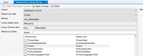 Polymorphic Lookups And Where To Find Them Areti Iles