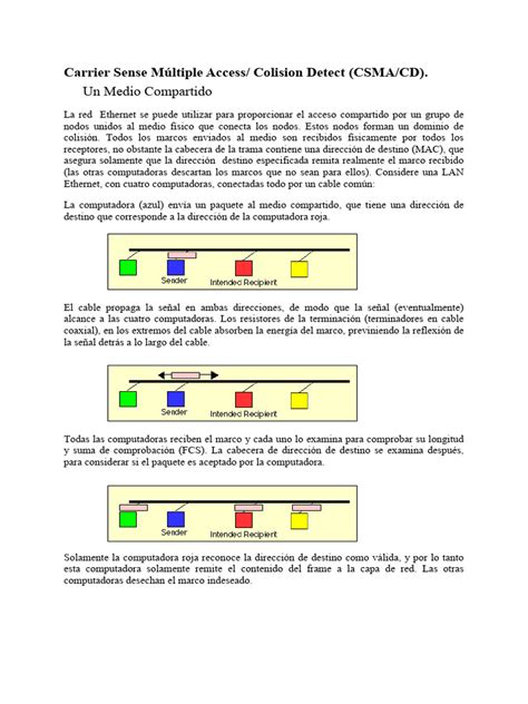 Carrier Sense Multiple Access Con Deteccion De Colisiones Pdf Ethernet Transmisión De Datos