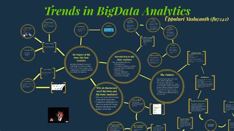 Yash Ppt On Trends In Data Analytics By Uppuluri Yashwanth On Prezi