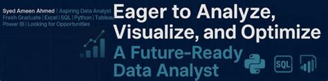 Syed Ameen Ahmed As An Aspiring Data Analyst Proficient In Python