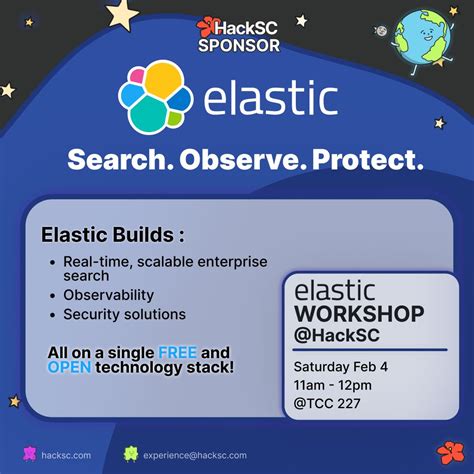 Heard Of Elastic But Not Sure What We Do Elastic Builds Real Time Scalable Enterprise Search