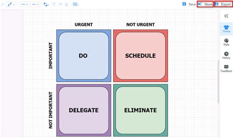 How To Use Eisenhower Matrix And Create One For Your Needs